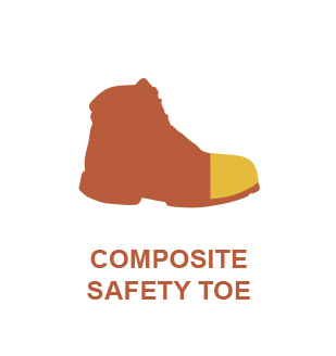 Impacto Toes2Go Composite Toe Cap - Large | Sheplers